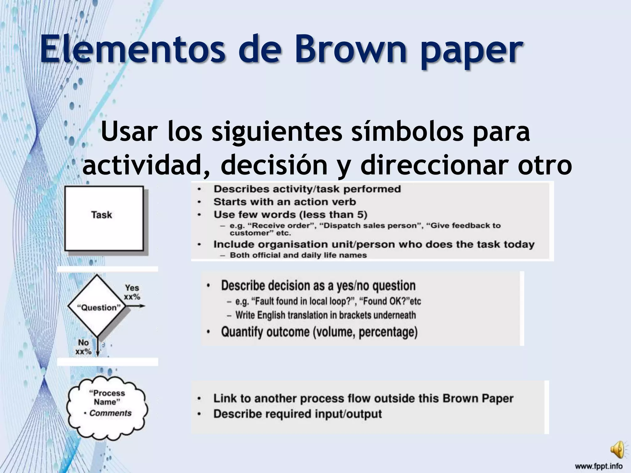 Brown paper process mapping | PPTX | Desktop Publishing | Computer ...