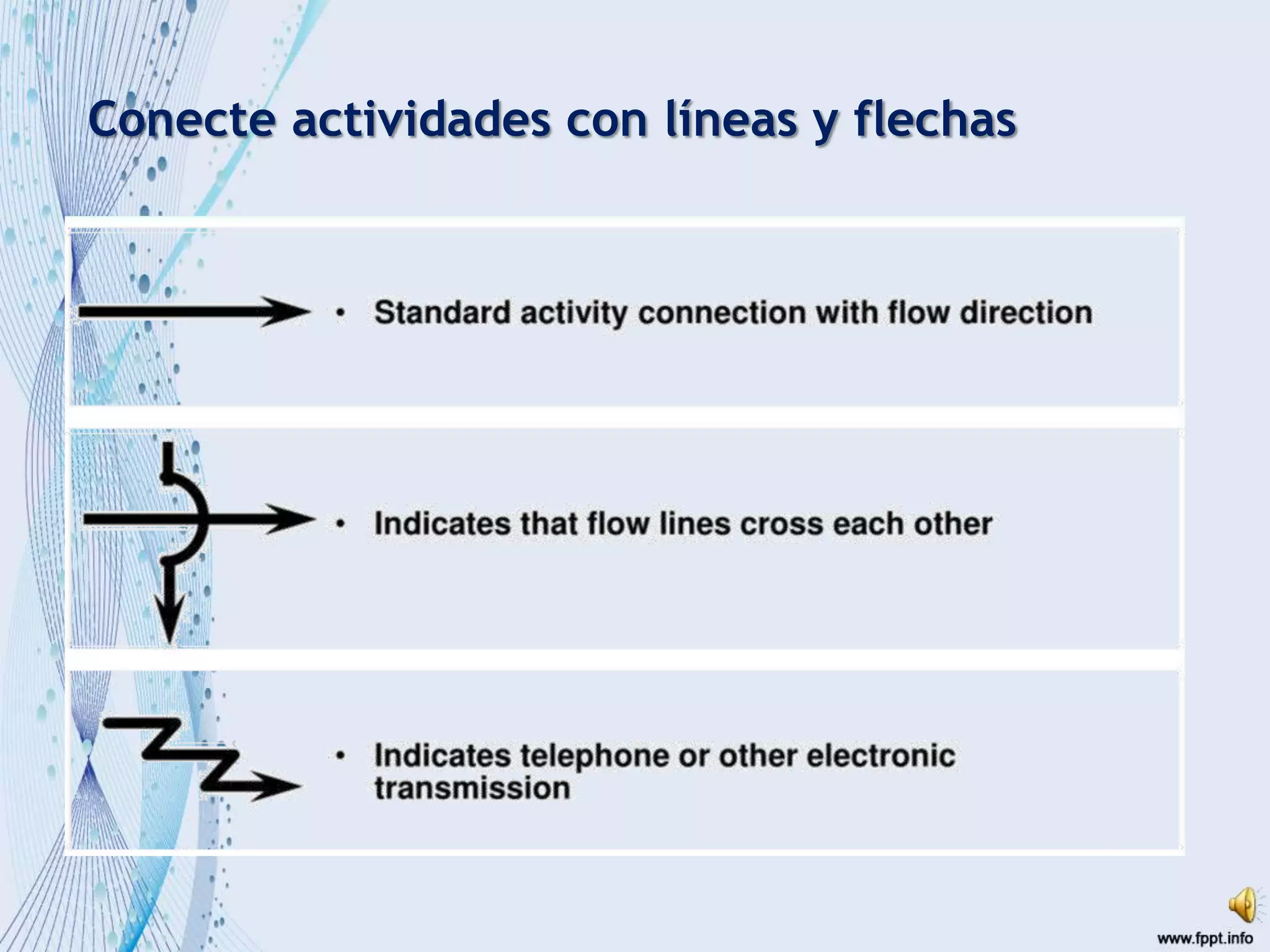 Brown paper process mapping | PPTX | Desktop Publishing | Computer ...