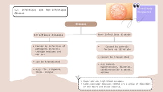 SCIENCE DLP Form 2 chapter 4 Human health notes | PDF | Infectious ...