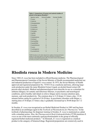 Brown rhodiola rosea | PDF | Herbs and Supplements | Alternative Medicine