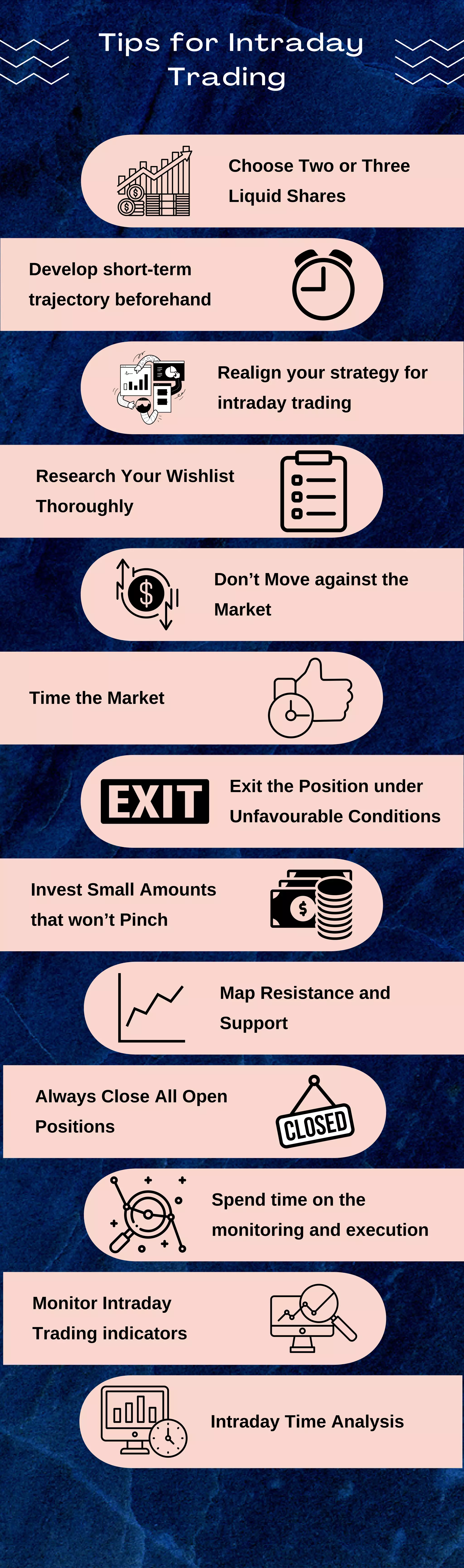 Tips for Intraday Trading | PDF