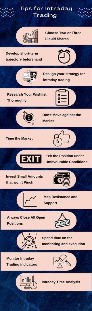 Tips for Intraday Trading | PDF