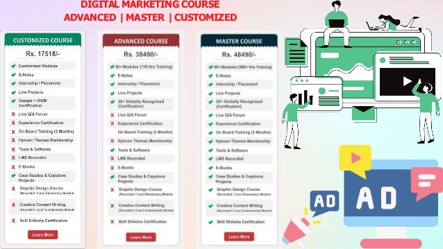 digital marketing | PPT