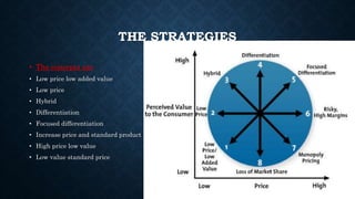 Brown strategy clock | PPTX