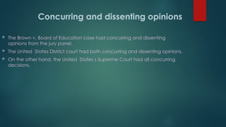 Brown v. Board of Education Case - Assignment Solution | PPT