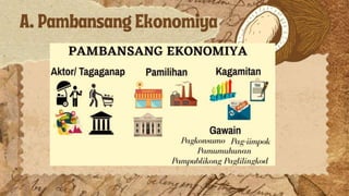 Ang Pambansang Ekonomiya Economic Model | PPTX