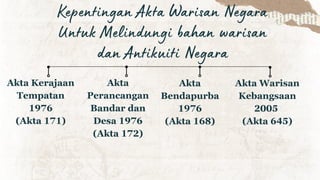 Perkembangan akta-akta yang digubal & kepentingan Akta Warisan Negara | PDF
