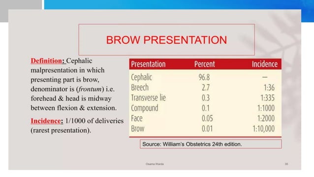 Brow presentation.pptx