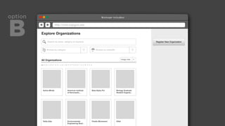 Wireframe exploration | PPT