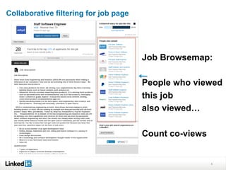 Browsemap: Collaborative Filtering at LinkedIn | PPT