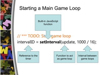Browser based games | PPTX