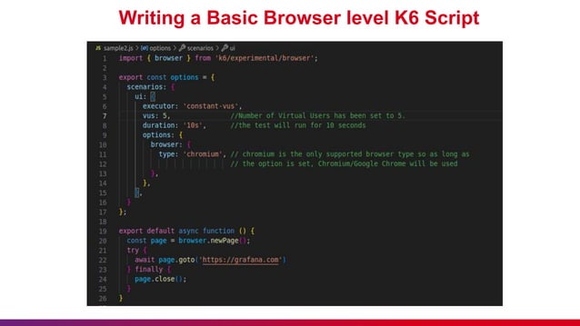 Browser Based Load Testing With Grafana K6 Ppt