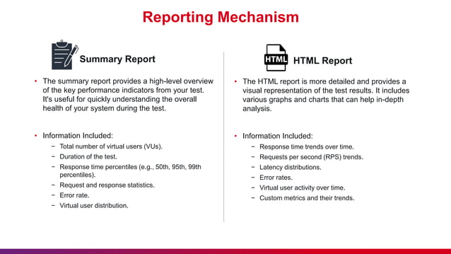 Browser Based Load Testing With Grafana K6 Ppt