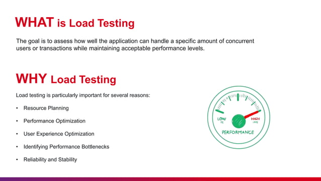Browser Based Load Testing With Grafana K6 Ppt