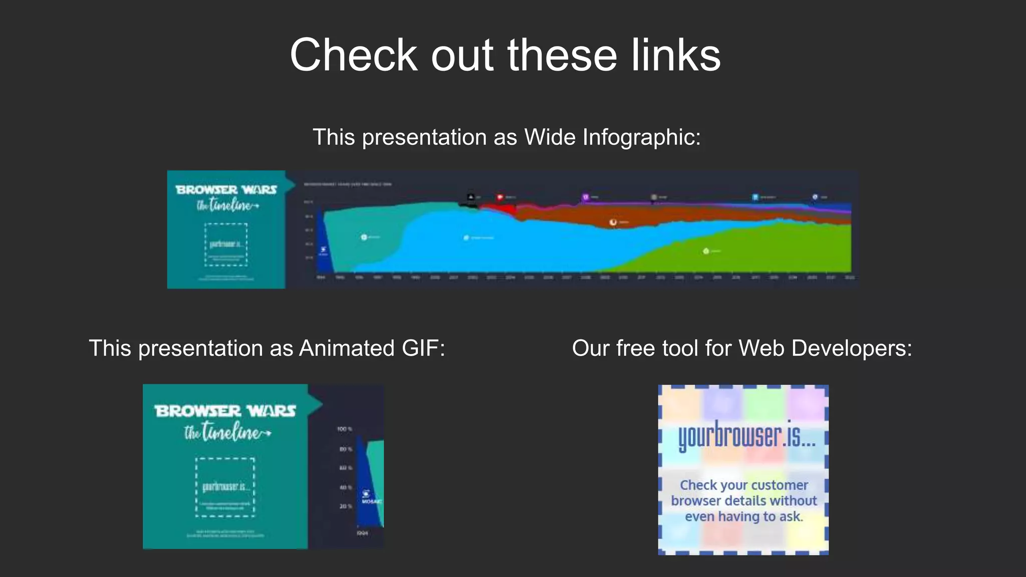 Browser Wars: The Timeline 1994-2022 (infographic) | PPT