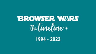 Browser Wars: The Timeline 1994-2022 (infographic) | PPT