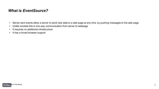 Browser Event source.pptx