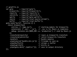 Browserify | PPT
