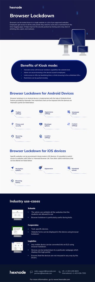 Browser Lockdown | PDF