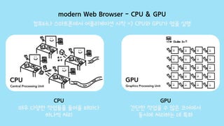 Browser Principle에 대해 알아보자.pdf