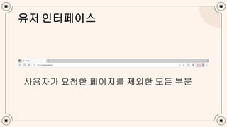 Browser Rendering | PPTX