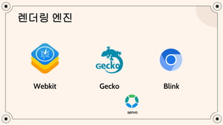 Browser Rendering | PPTX
