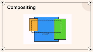 Browser Rendering | PPTX