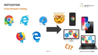 Cross-Browser-Testing with Protractor & Browserstack | PPT