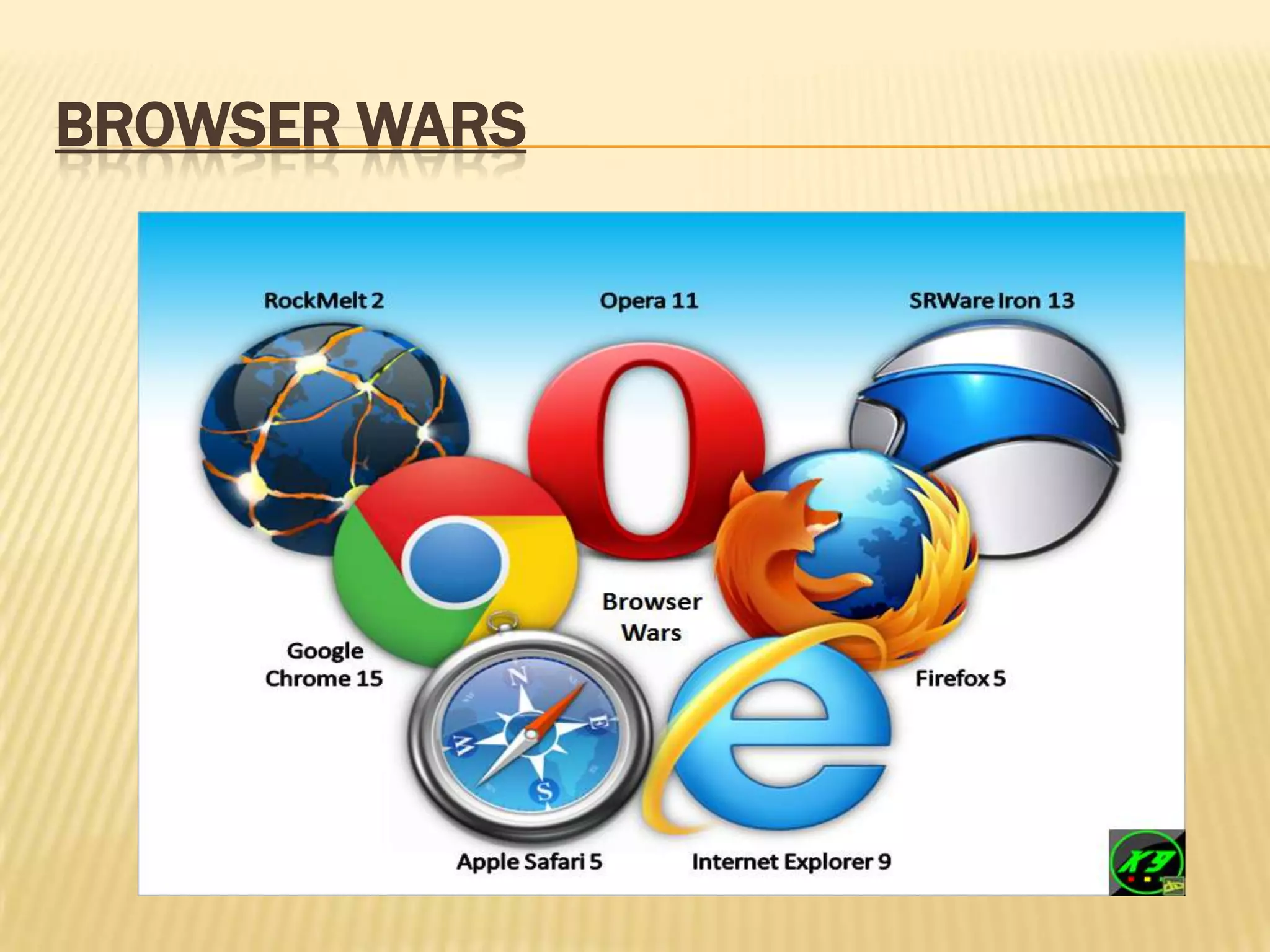 Browser wars | PPT