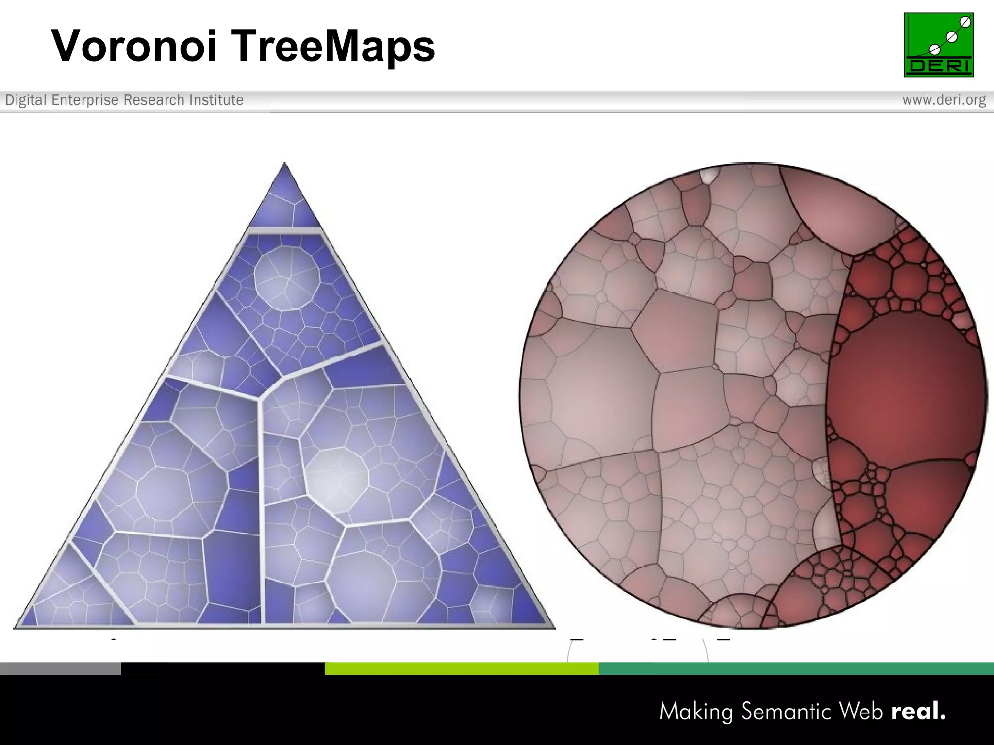 Browsing Information with TreeMaps | ODP