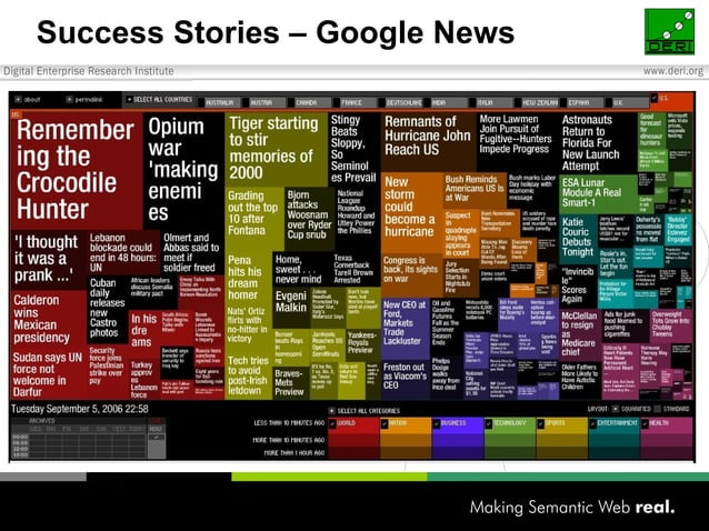 Browsing Information with TreeMaps | PPT