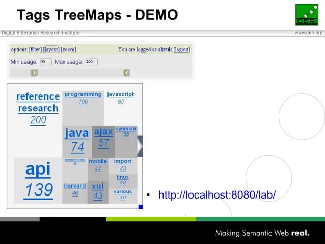 Browsing Information with TreeMaps | PPT