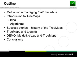 Browsing Information with TreeMaps | PPT