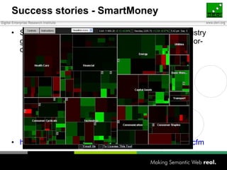 Browsing Information with TreeMaps | PPT