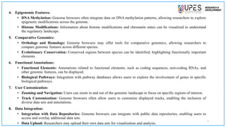 Genome browsing in Bioinformatics.pptx