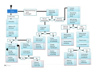 Browsing handbook | DOCX | Computing | Technology & Computing
