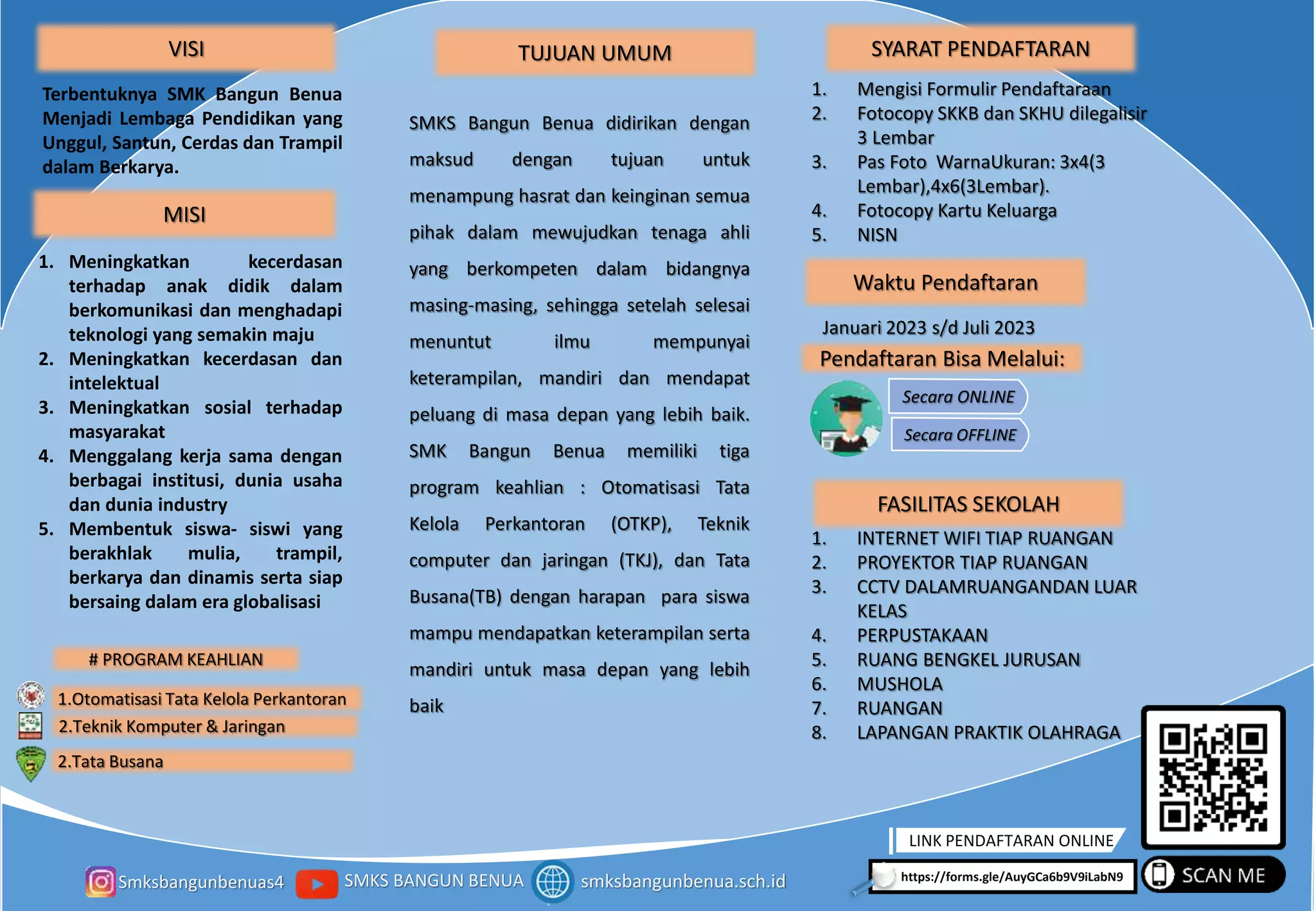 Browsur ppdb 2023.pptx