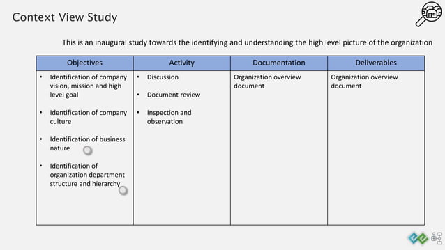 Business Process Re-Engineering Case Study | PPTX | Computer Software ...