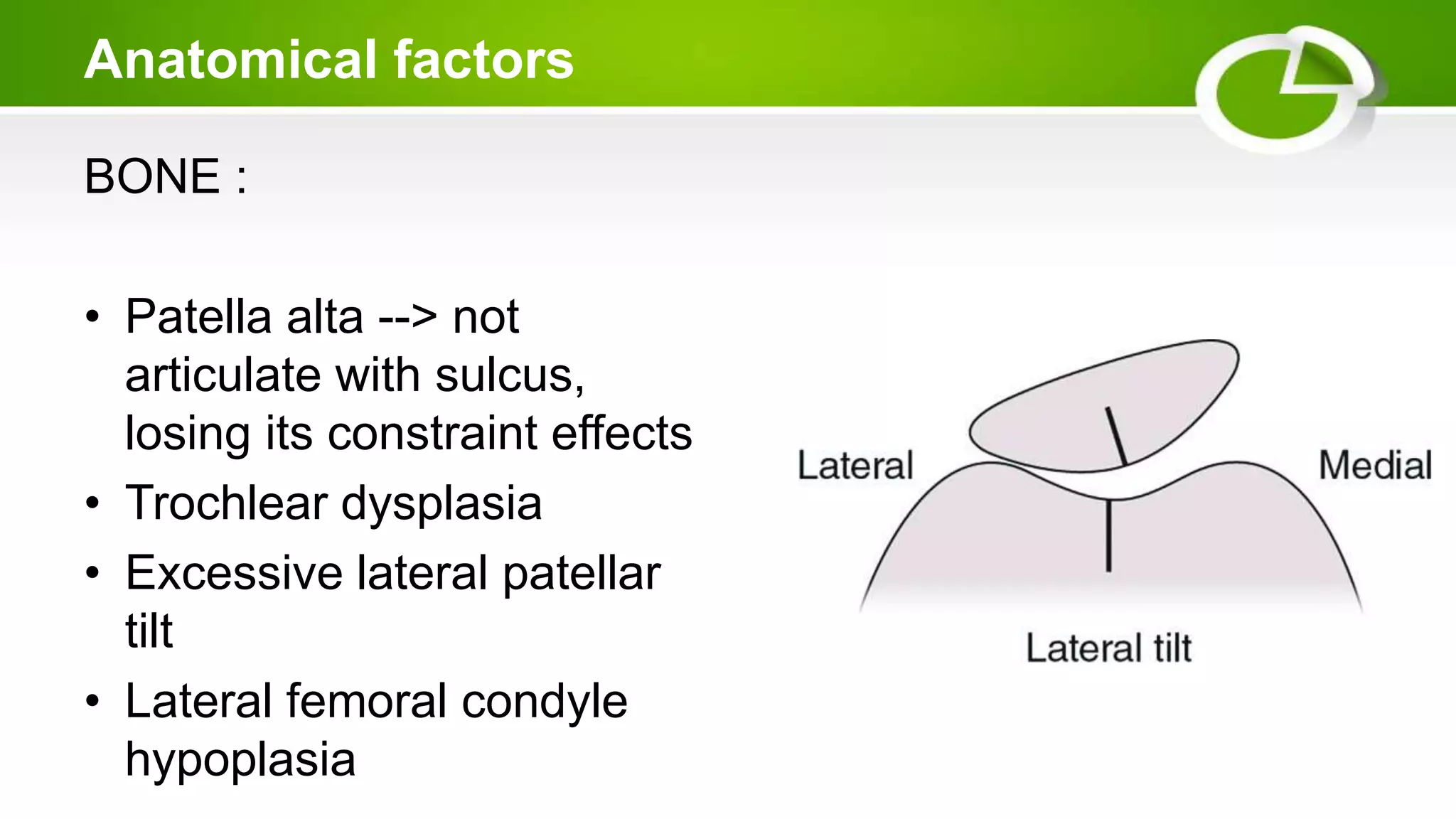SAF_RECURRENT PATELLA DISLOCATION (1).pptx