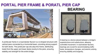 PPT of BRPNNL Patna summer internship for Civil Engineering | PDF