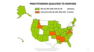 BRP Pharmaceuticals | PPT