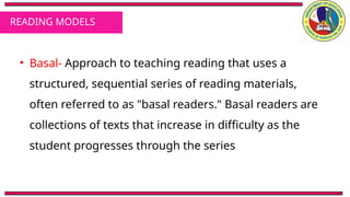 Best Reading Practices Proposal___NHS.pptx | Education