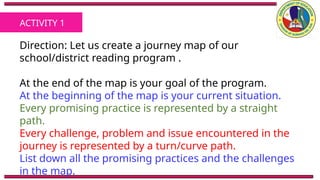 Best Reading Practices Proposal___NHS.pptx | Education