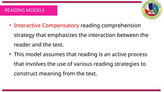 Best Reading Practices Proposal___NHS.pptx | Education