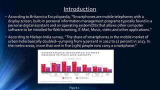 Factor Affecting smartphone purchase in India | PPTX