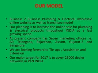 BRP Shoppe Business Presentation | PPT