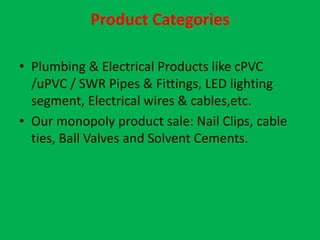 BRP Shoppe Business Presentation | PPT