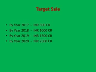 BRP Shoppe Business Presentation | PPT