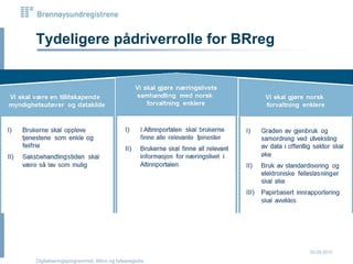 BRREG - Frank Åseli | PDF