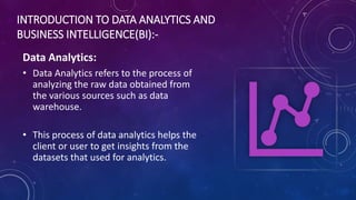 Data analytics and Business Intelligence in Business resilience and ...